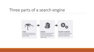 Advanced internet search | PPTX