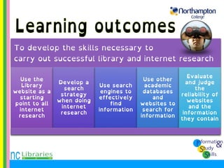 Internet Research | PPTX | Search | Internet