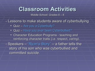 Internet safety cyberbullying | PPT