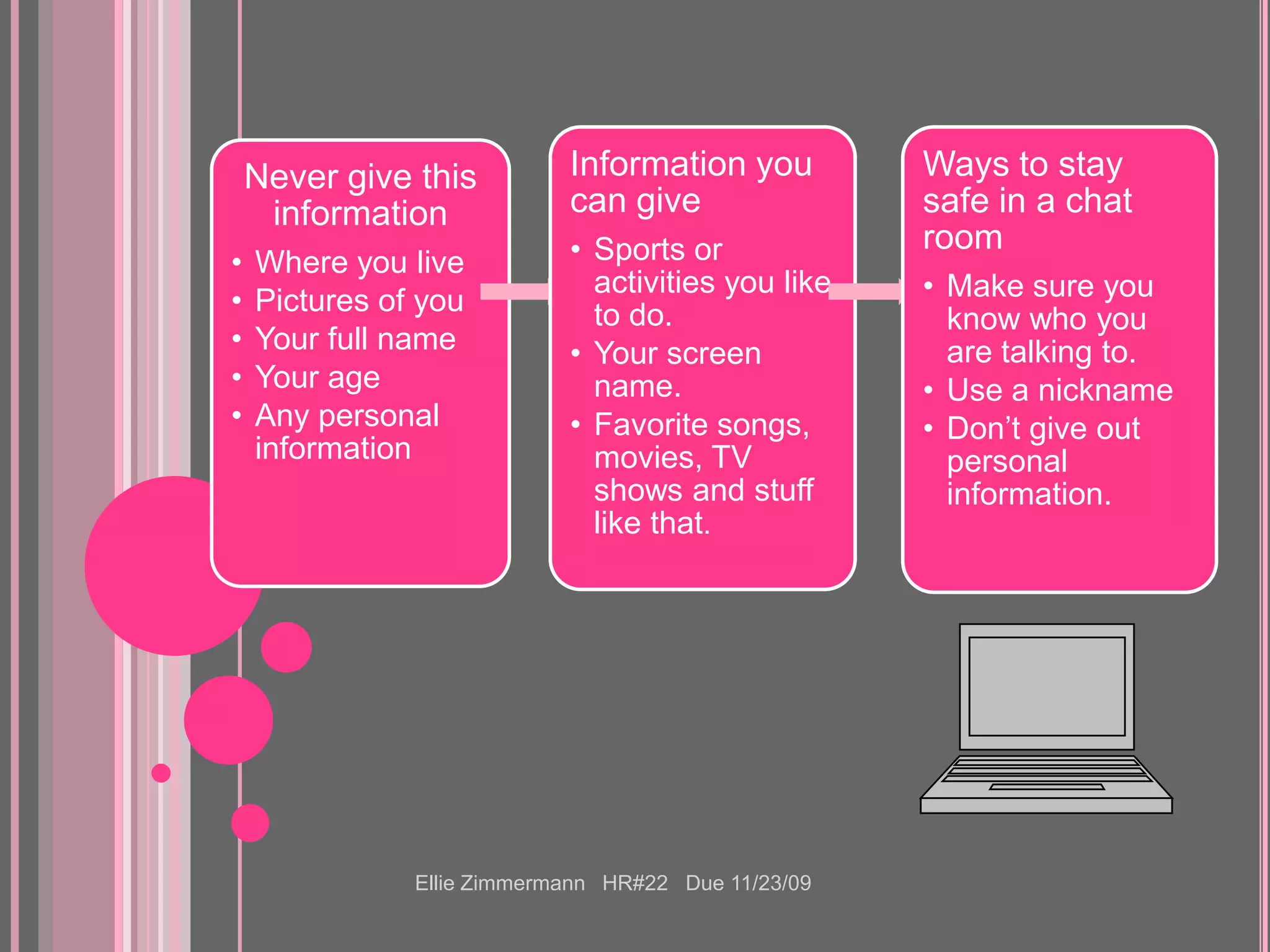 Internet Safety (Ez) | PPTX | Internet | Computing