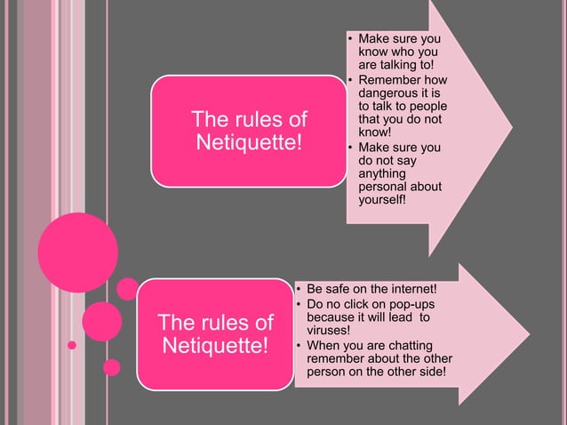 Internet Safety (Ez) | PPTX | Internet | Computing