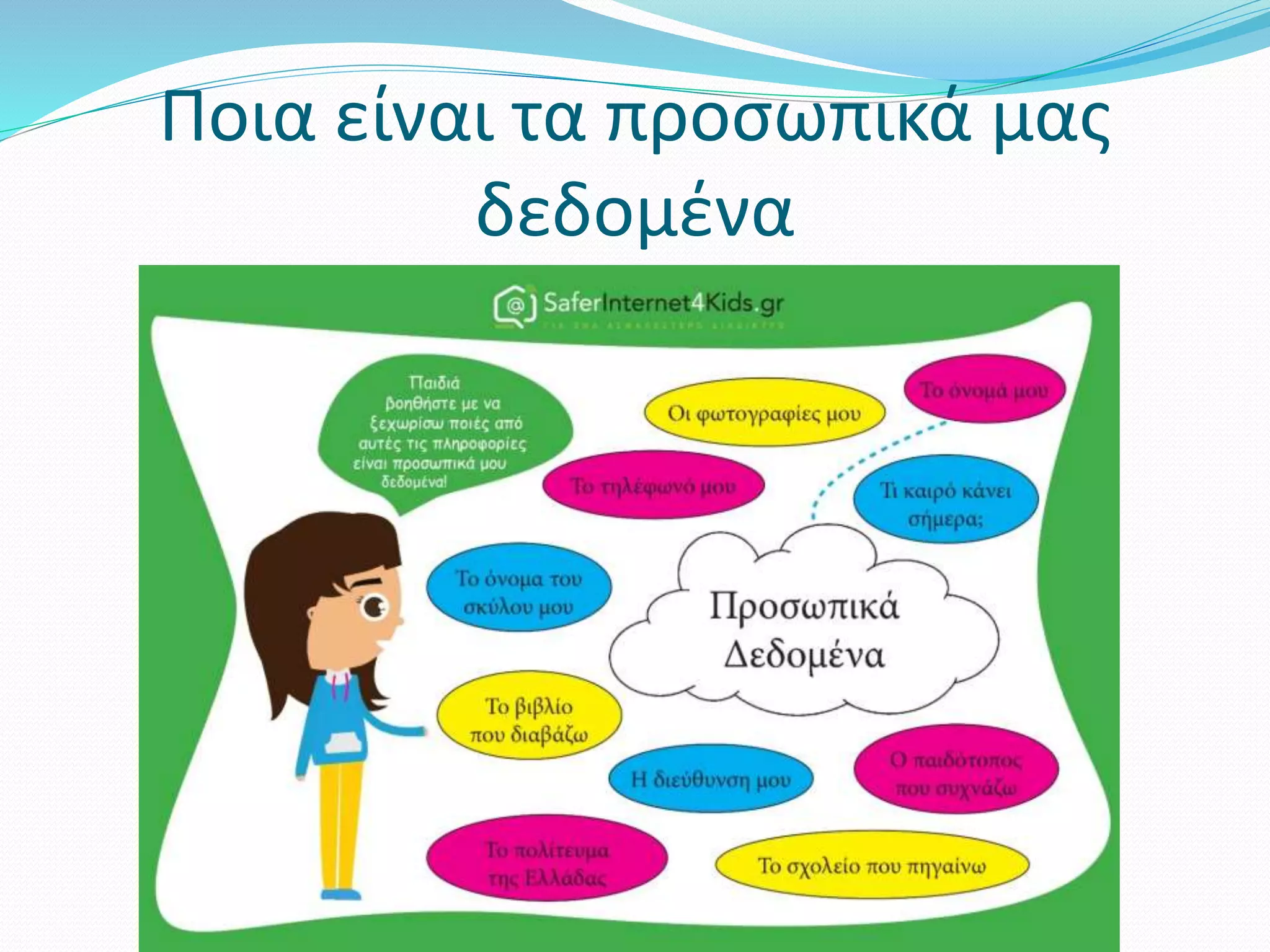 Internet safety | PPTX