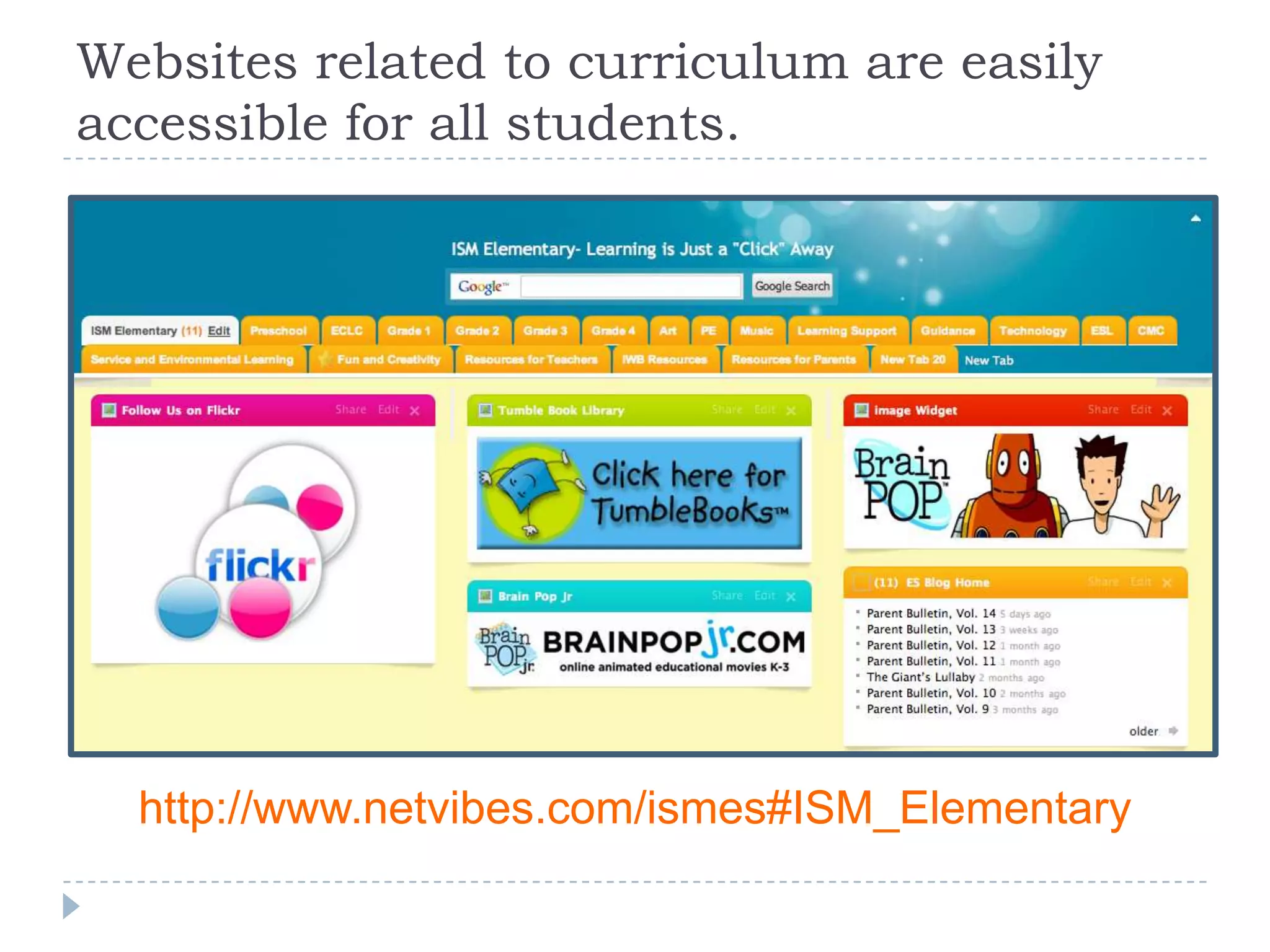 Internet Safety For Kids Pptx