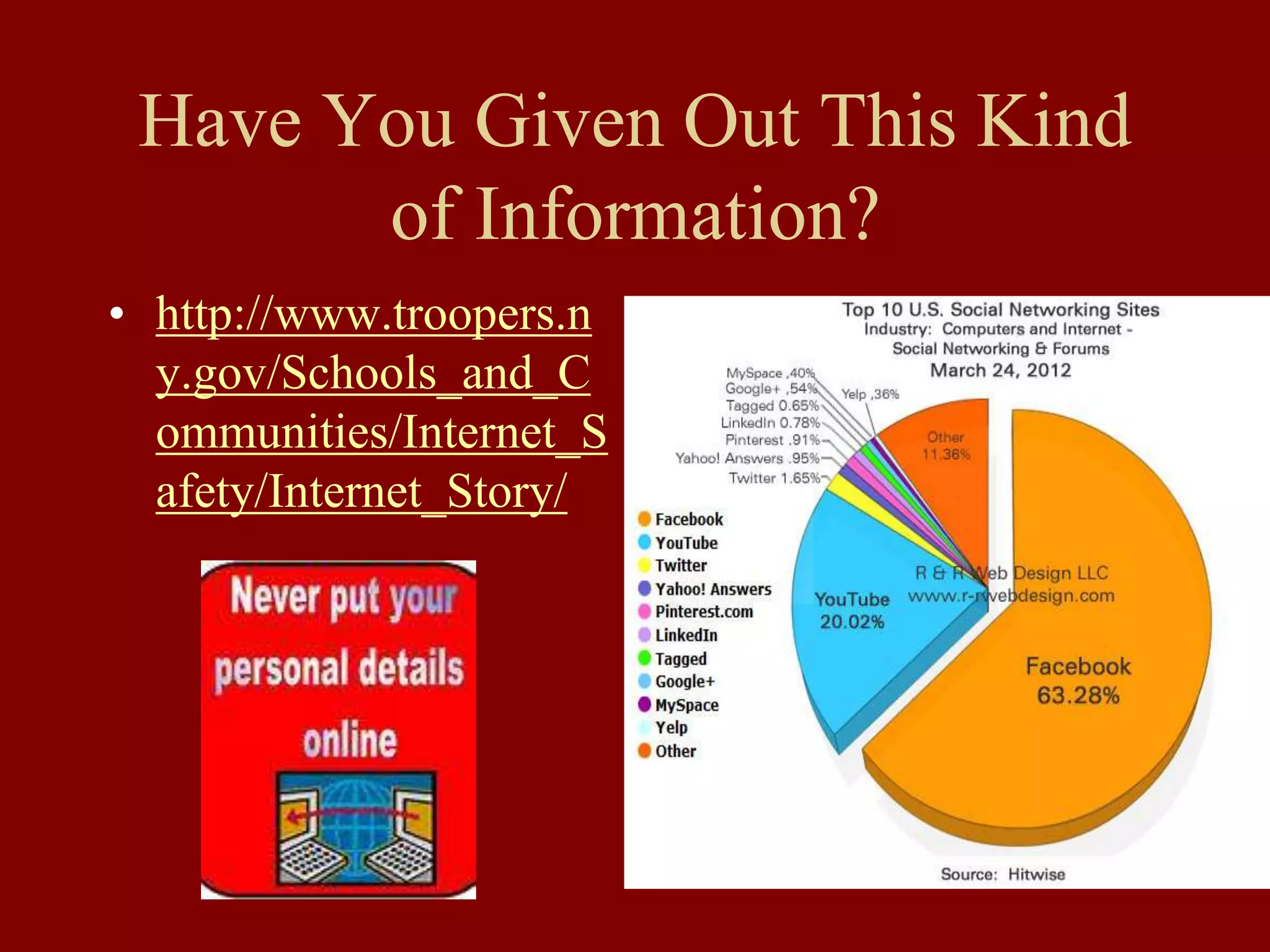 Internet Safety for K-5 | PPT