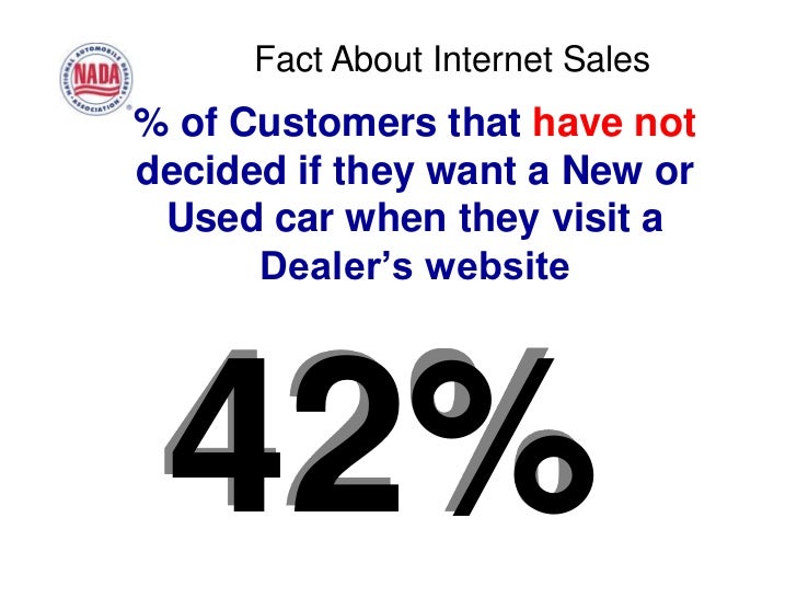 Internet Sales Facts