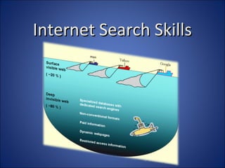 Internet search skills | PPT