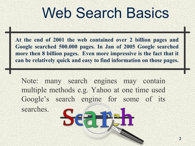 Internet search techniques by tariq ghayyur1 | PPT