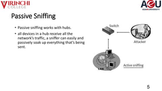 Internet security.pptx