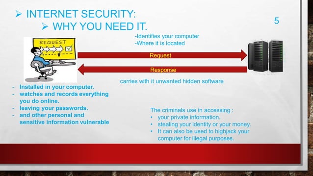 Internet Security.pptx