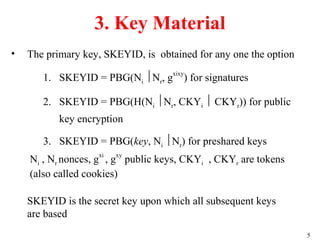 Internet security association and key management protocol (isakmp) | PPT
