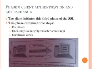 Internet security protocol | PPTX