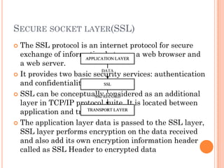 Internet security protocol | PPTX