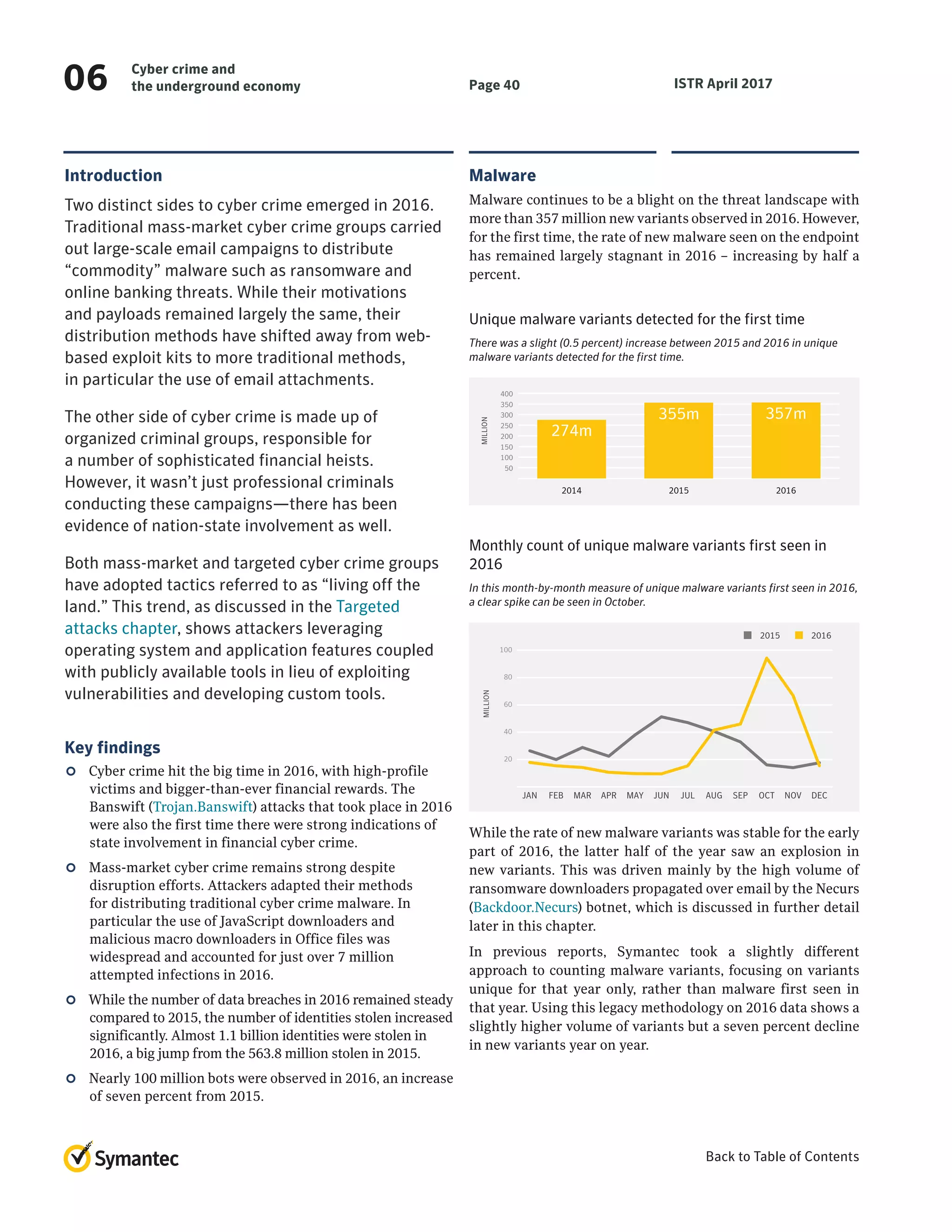 Internet Security Threat Report (ISTR) Government | PDF