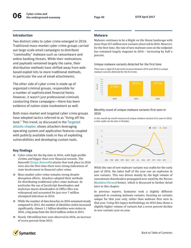 Internet Security Threat Report (ISTR) Government | PDF
