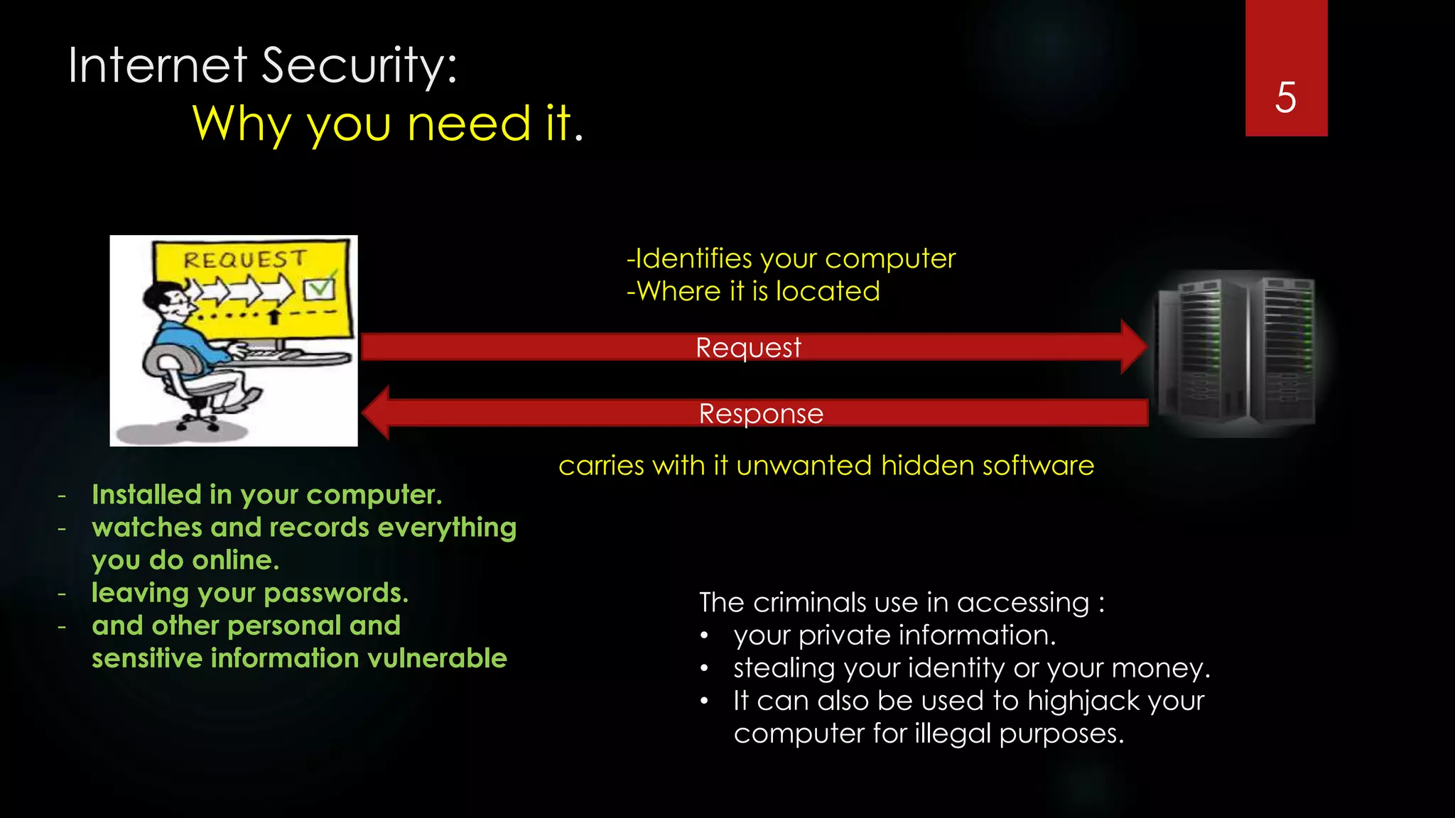 Internet security | PPTX