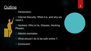 Internet secutity ppt by vaishnavi khandelwal | PPT