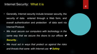 Internet secutity ppt by vaishnavi khandelwal | PPT
