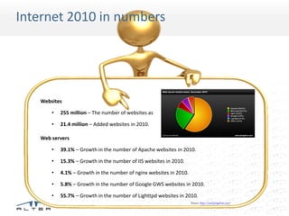 Internet some numbers and trends | PPT