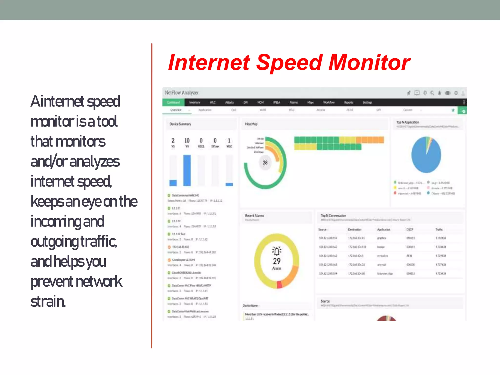 INTERNET SPEED MONITOR WITH RASPBERRY PI.pptx