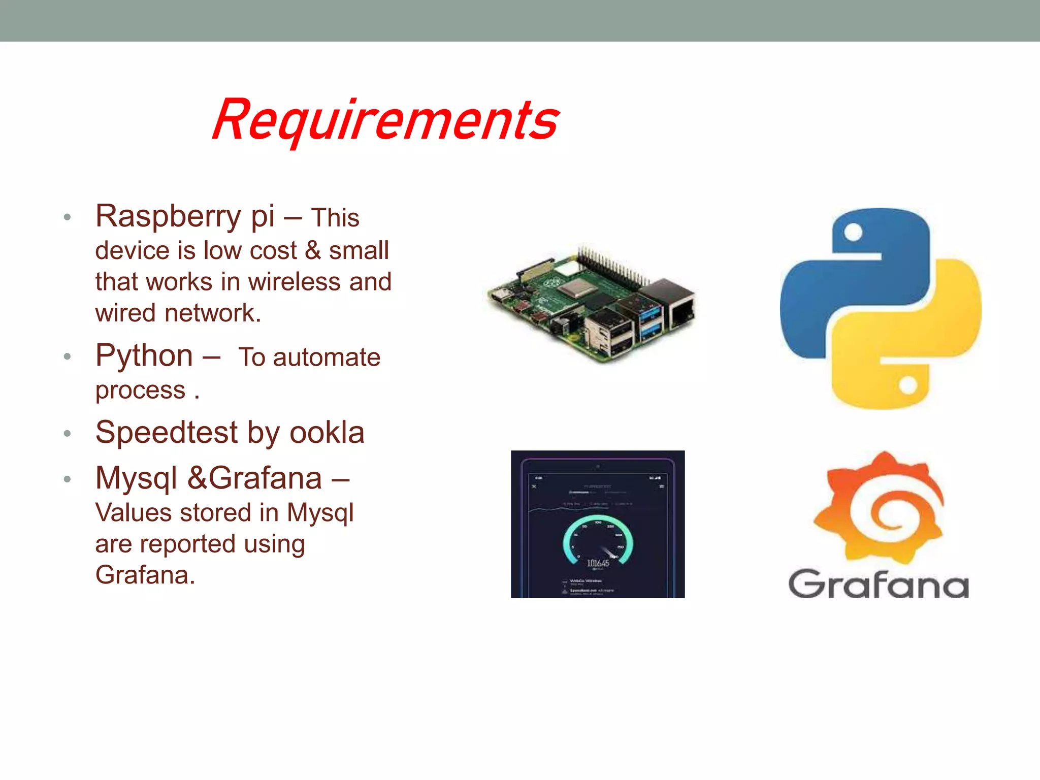 INTERNET SPEED MONITOR WITH RASPBERRY PI.pptx