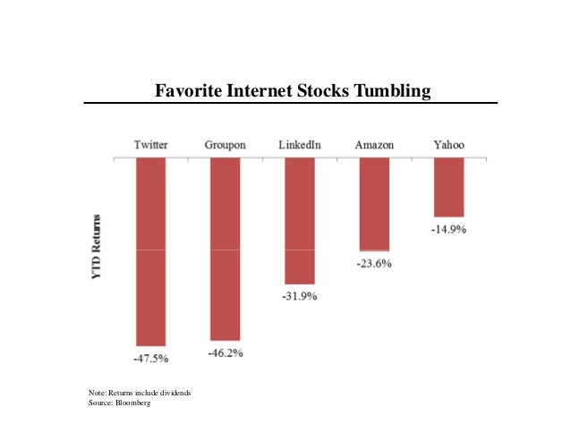 Internet stocks