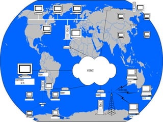Internet sumber belajar | PPT