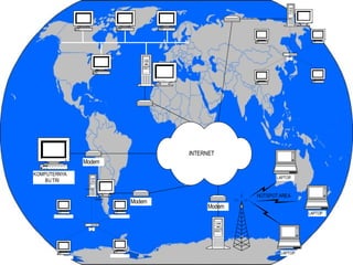 MATER TENTANG Internet_Sumber_Belajar.ppt