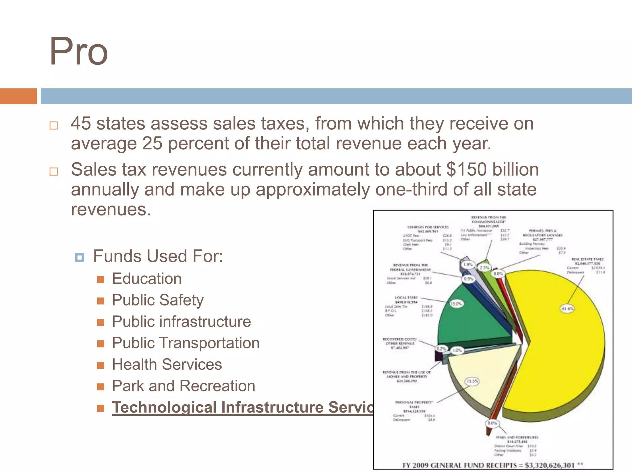 Internet Taxation Final Presentation | POTX