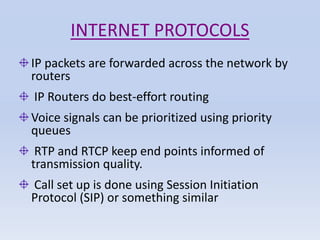 Internet telephony by abhishek mahajan | PPTX