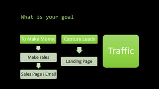 Internet traffic formula | PPTX