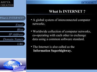 Internet tybcom | PPT