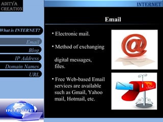 Internet tybcom | PPT