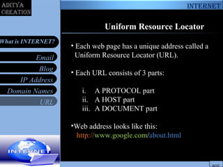 Internet tybcom | PPT