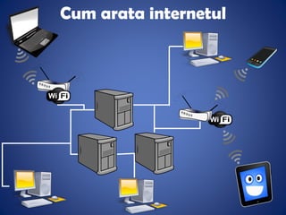 Internetul: explicat unor copii de 8 ani | PPT