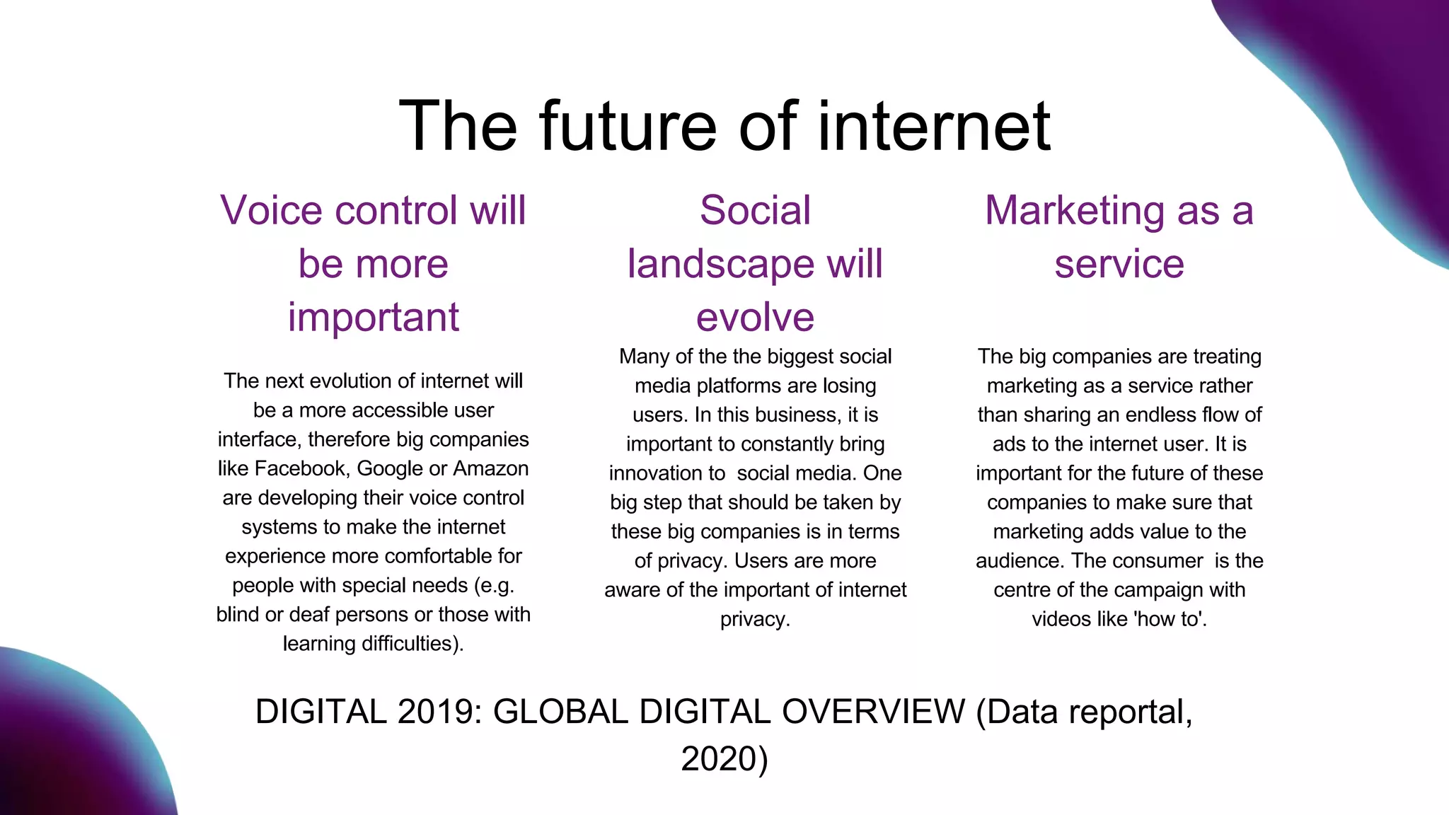 Internet usage presentation | PPTX