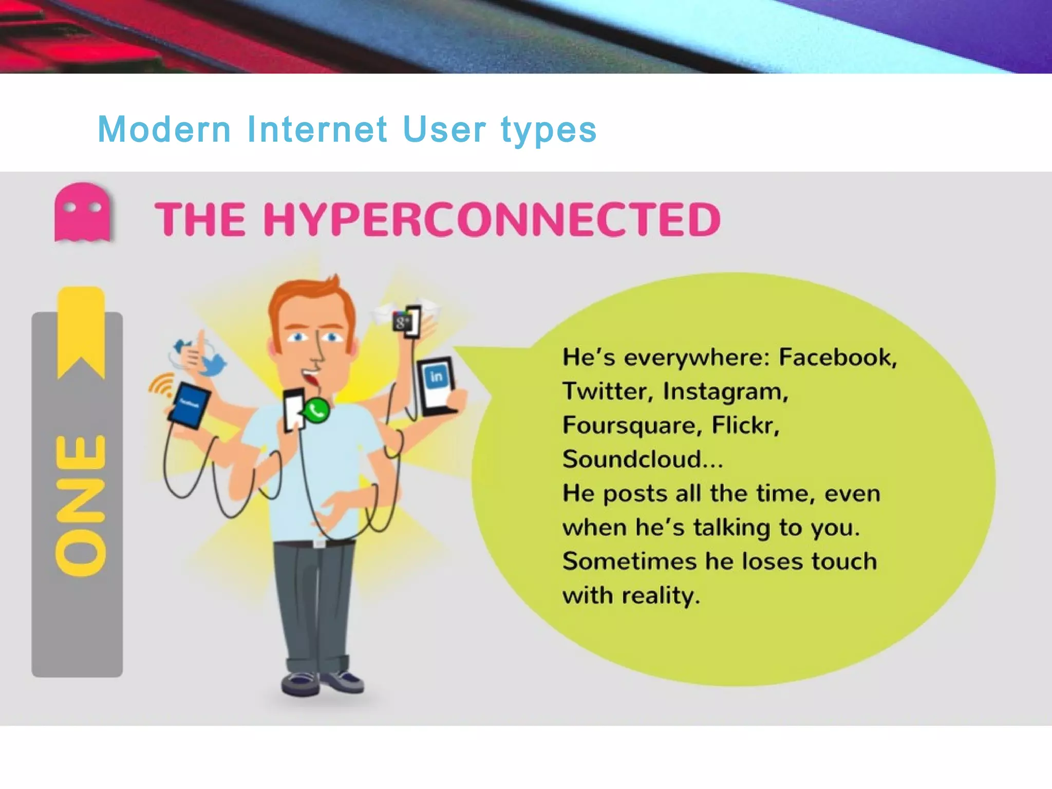 Internet user types | PPT