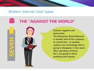 Internet user types | PPT