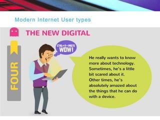 Internet user types | PPT