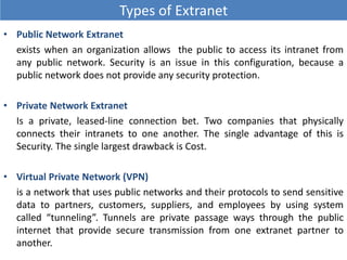 Internet vs intranet vs extranet | PPTX | Computer Networking | Computing