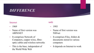 Internet vs Web, Comparison and Differences | PDF