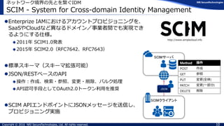 InternetWeek2016 企業を取り巻くDigital Identityの今とこれから - Identity Is The New ...
