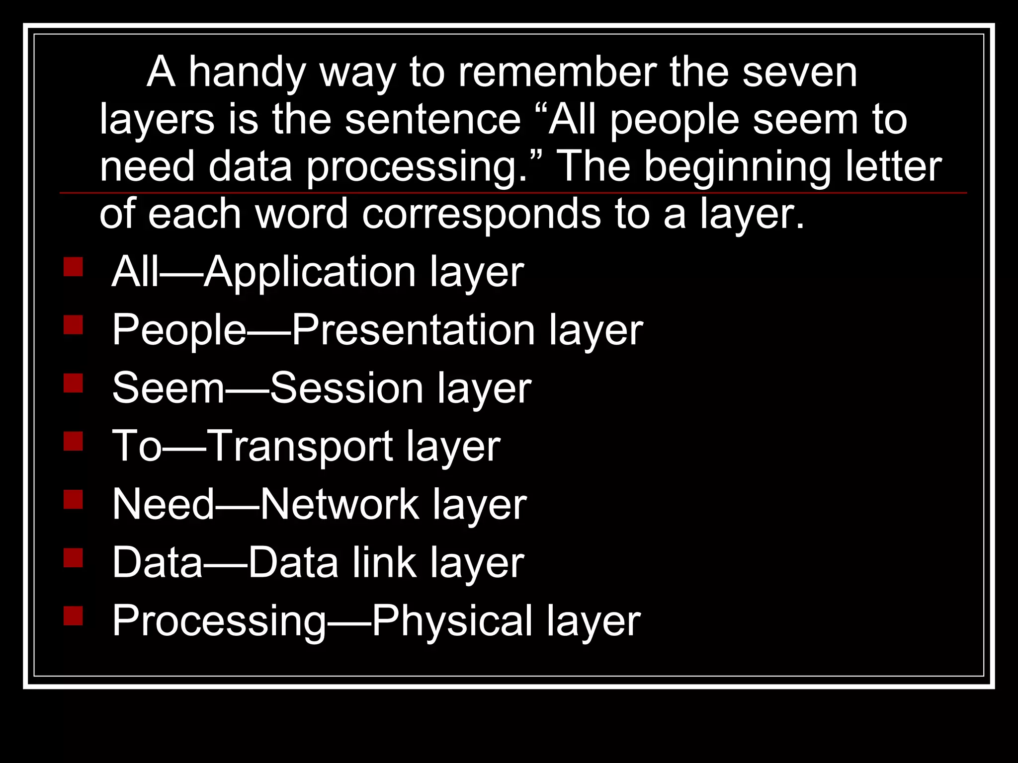 Internetworking basics | PPT