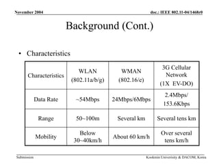 INTERNETWORKING BETWEEN WLANS AND WWANS.ppt | Computer Networking | Computing