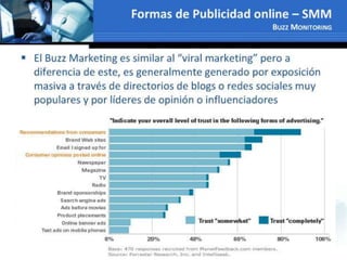 Internet y Medios Interactivos Conceptos Basicos | PPSX