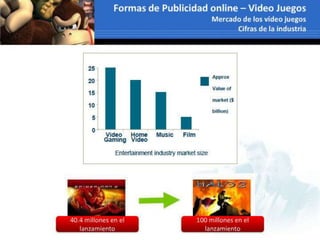 Internet y Medios Interactivos Conceptos Basicos | PPSX