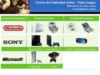 Internet y Medios Interactivos Conceptos Basicos | PPSX