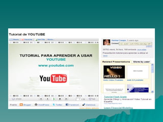 YouTube, uso y ventajas | PPT