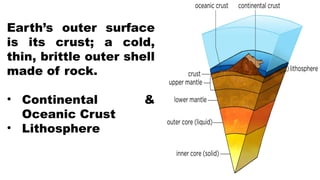 GRADE-8_INTERNL STRUCTURE OF THE EARTH.pptx