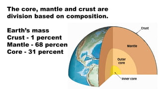 GRADE-8_INTERNL STRUCTURE OF THE EARTH.pptx