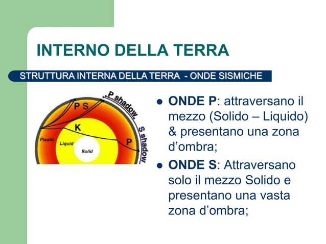 Struttura interna della terra (2011) | PPT | Geology | Science